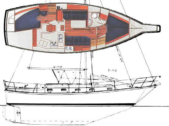 Yacht Layout